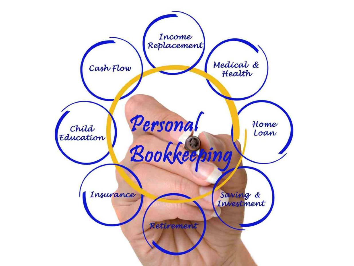 Orange County Bookkeeping & Quickbooks | Ohana Bookkeeping